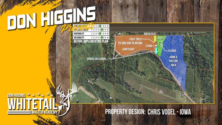 Hunting Property Designs - Whitetail Master Academy