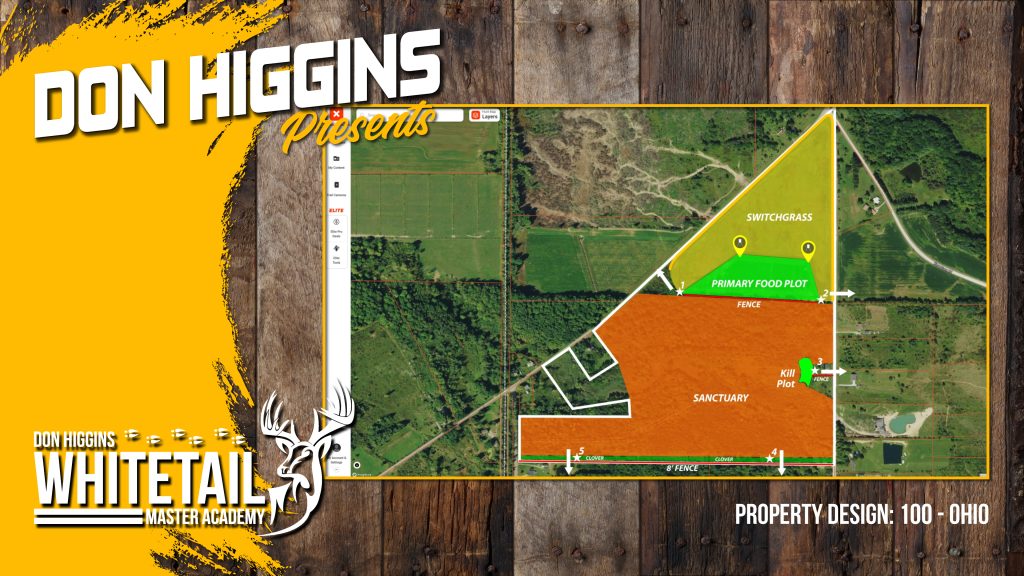 Hunting Property Designs - Whitetail Master Academy